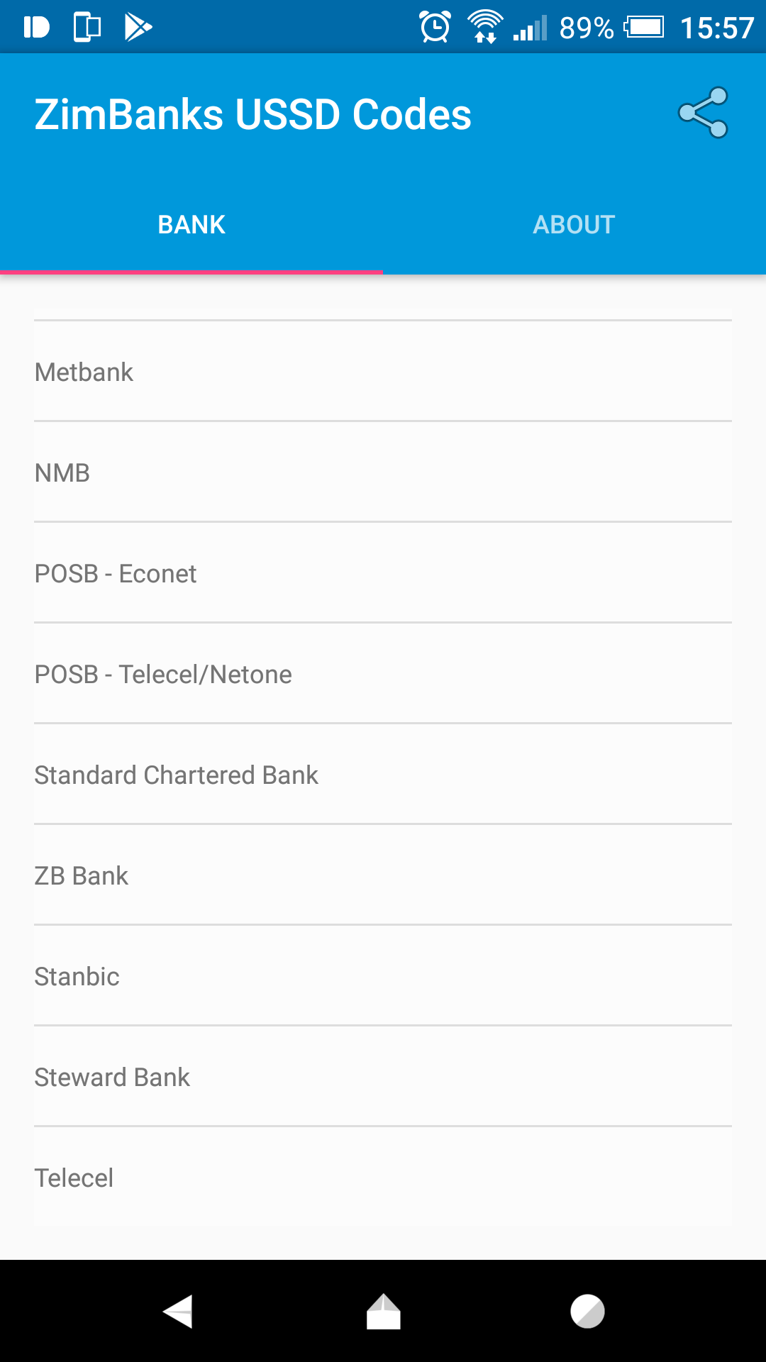 One App For All Your Bank USSD Codes: You'll Never Have To Remember A ...