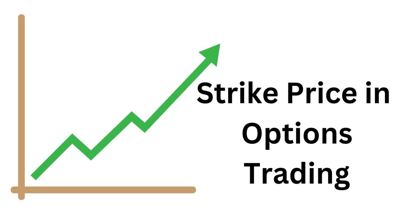 Strike Price in Options Trading Explained - Techzim