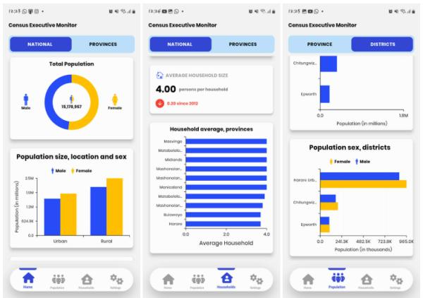 All About Access: ZIMSTAT’s New App Brings Census Data to Mobile - Techzim