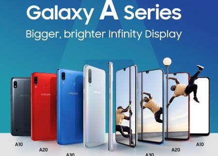 Understanding Samsung's Galaxy A-Series Naming Scheme - Techzim