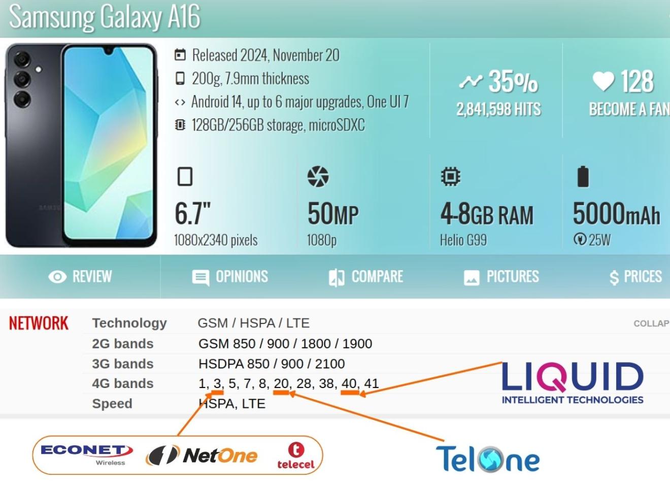 Will My Phone Work on Liquid or TelOne LTE? Here’s What You Need to ...