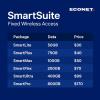 Econet’s New SmartSuite vs Zimbabwe’s Fixed Internet Options, How Does ...
