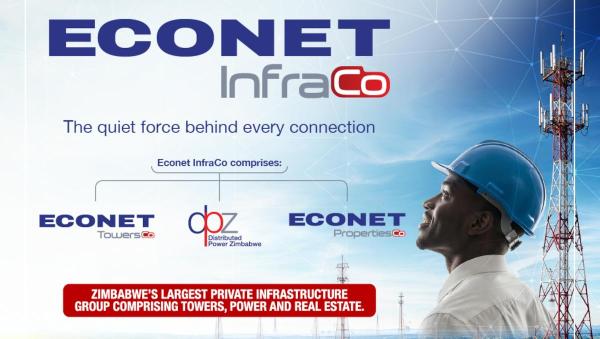 Econet Is Leaving the ZSE: What It Means and Why