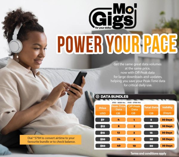 NetOne scraps off-peak data bundles after backlash & CCZ intervention ...